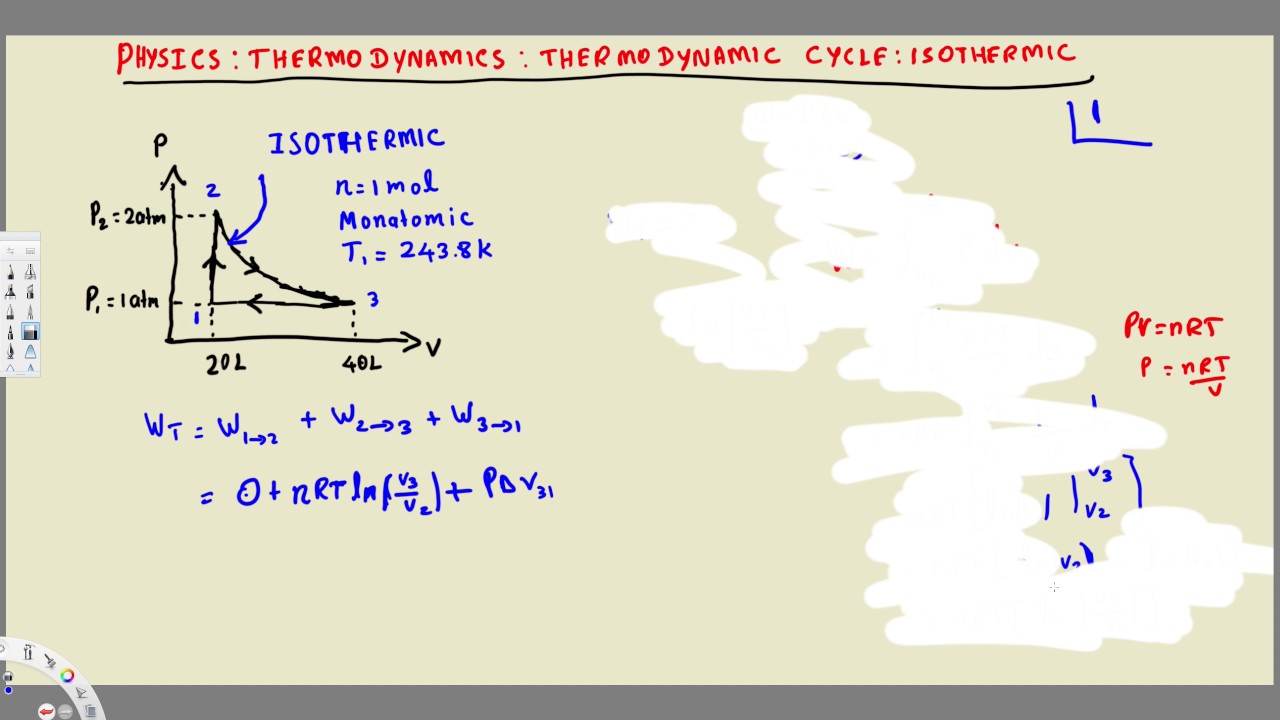 Physics - Thermodynamics - Thermodynamic Cycle - Isothermic - YouTube