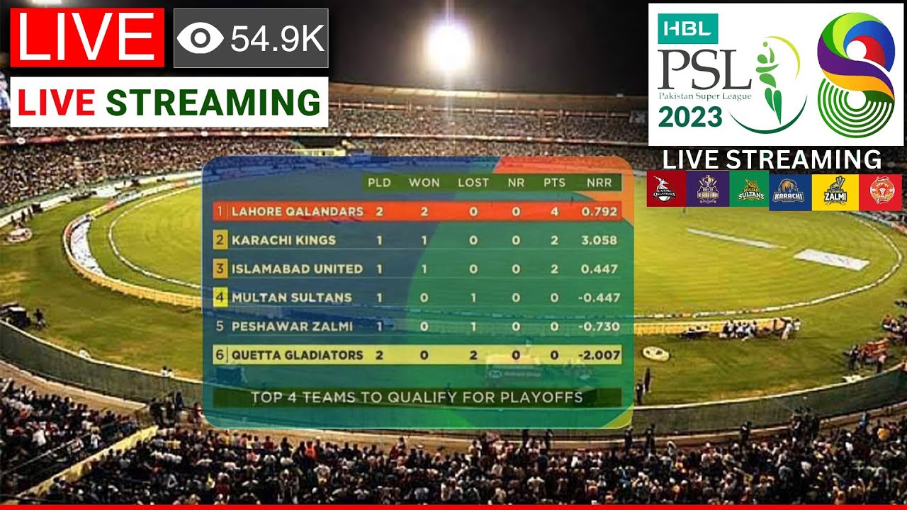 🔴 PSL LIVE | How to Watch PSL Live in Mobile | Psl 2023 | Psl Live ...