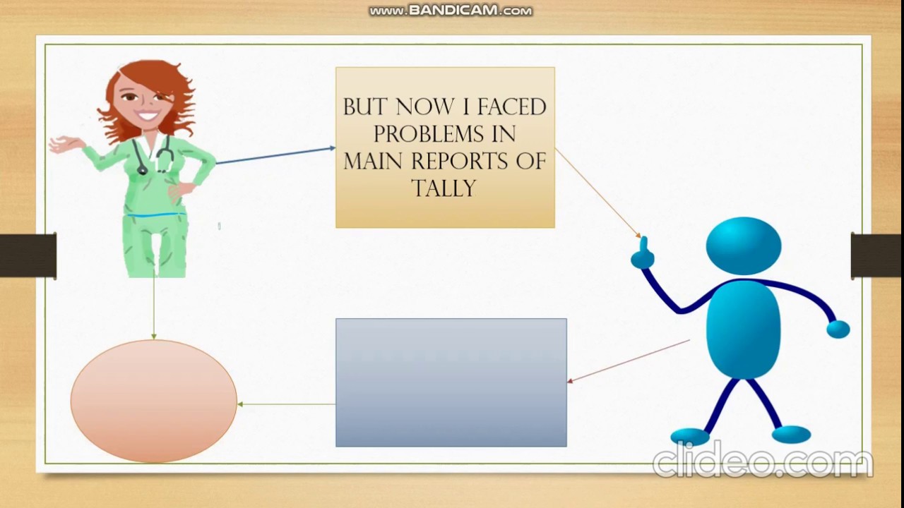 Tally ERP 9 Reports Important Shortcut Key | Best Tally Shortcut ...