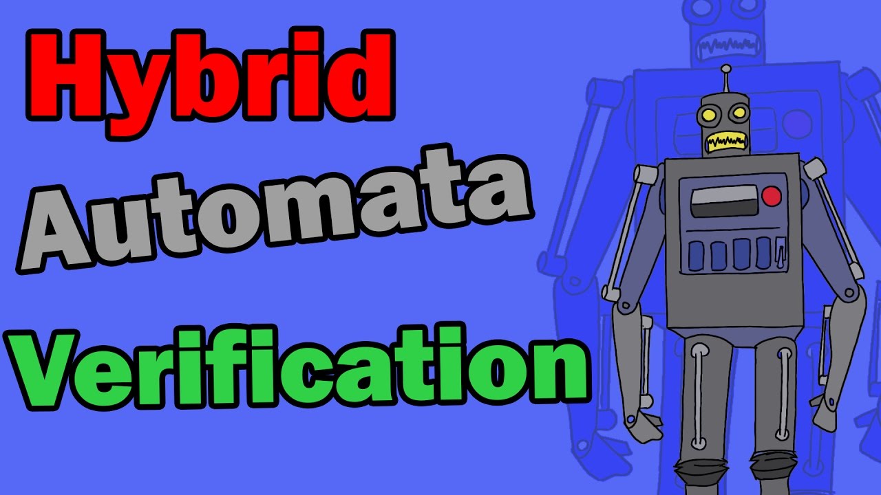 Are Self-Driving Cars Safe? Hybrid Automata Verification - YouTube