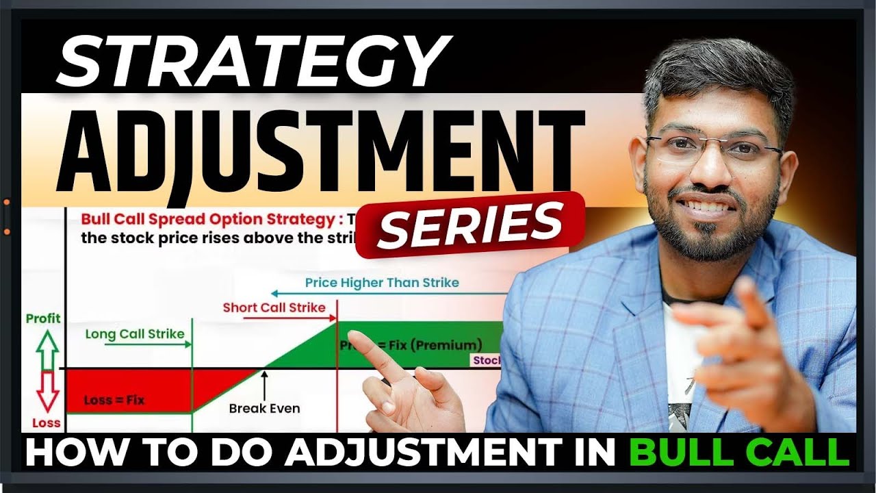 How to Adjust a Bull Call Spread Trade | Options Trading Strategy - YouTube