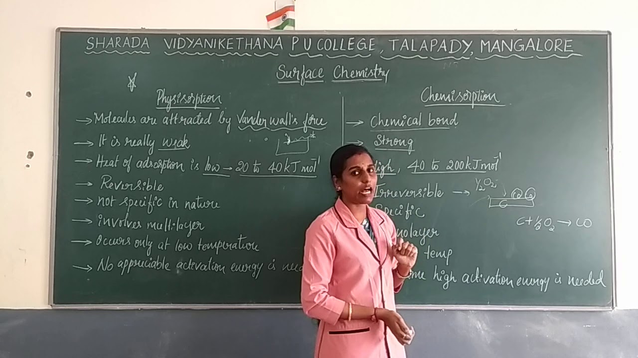 Chapter 5 Surface Chemistry Part 12 By Mrssowmya Youtube