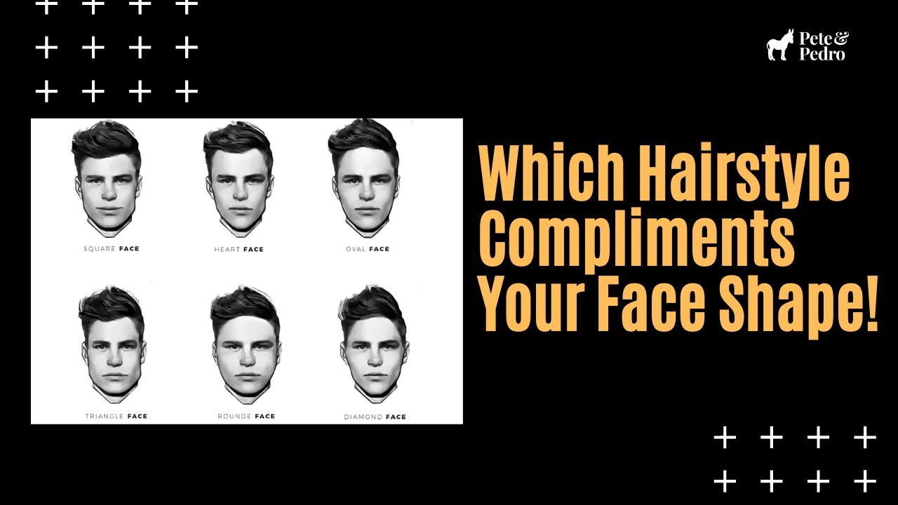 How To Find The Perfect Hairstyle For Men: Face Shape Matters! - YouTube