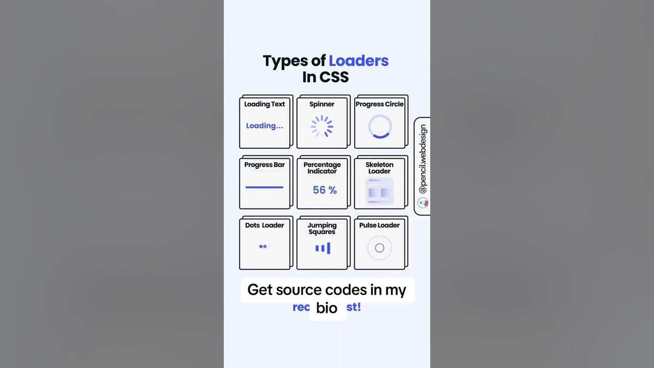 Spinner Loading Web Webdevelopment Money Coding البرمجة للمبتدئين Html Coder Webdesign