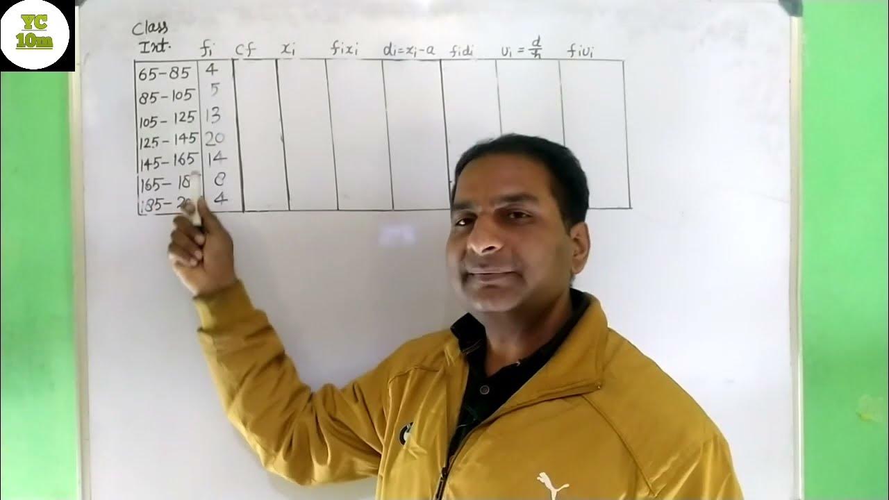 How To Find Mode Median And Mean Direct Assumed Step Deviation