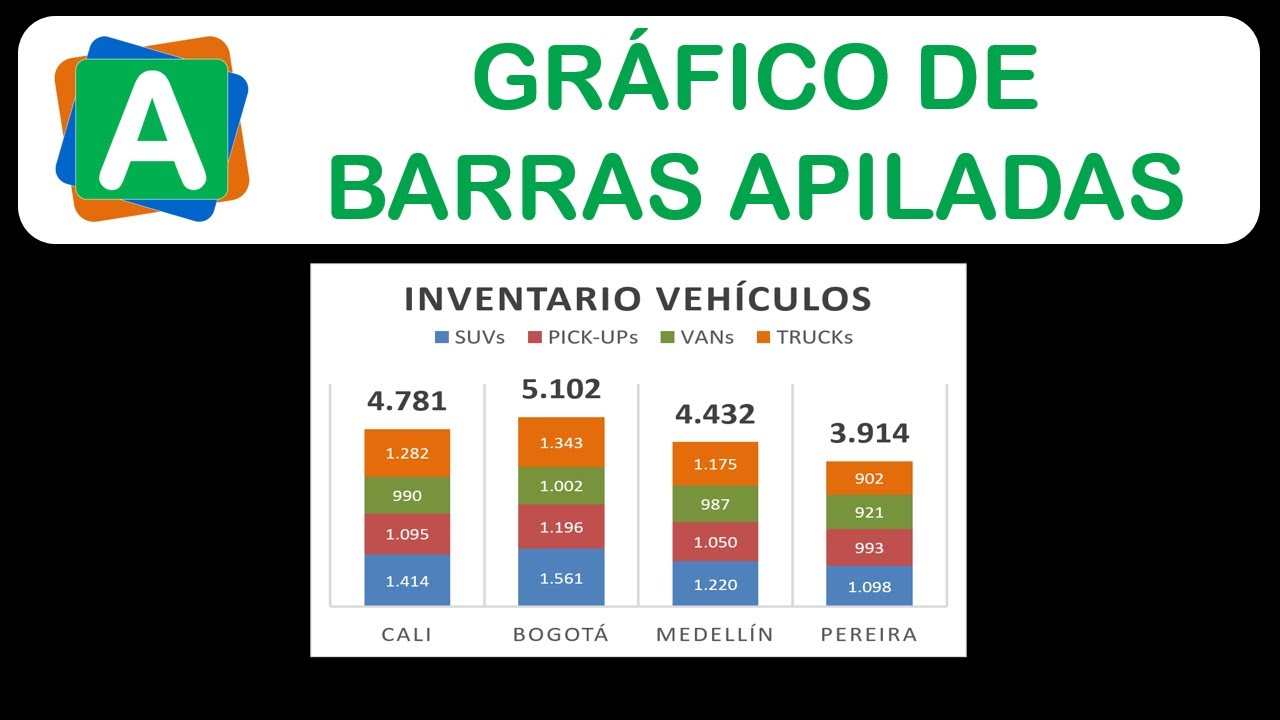 Gráfico de barras apiladas en Excel - YouTube