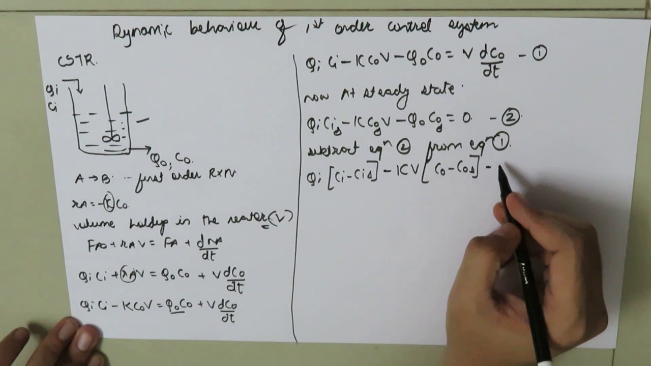 Behaviour of first order control system CSTR - YouTube