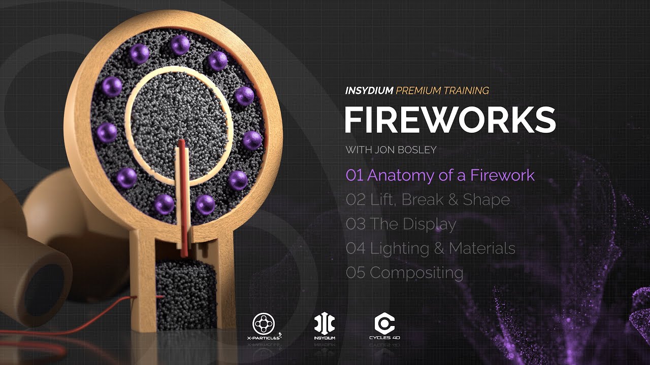 Premium Training - Fireworks - 01 - Anatomy of a Firework - YouTube