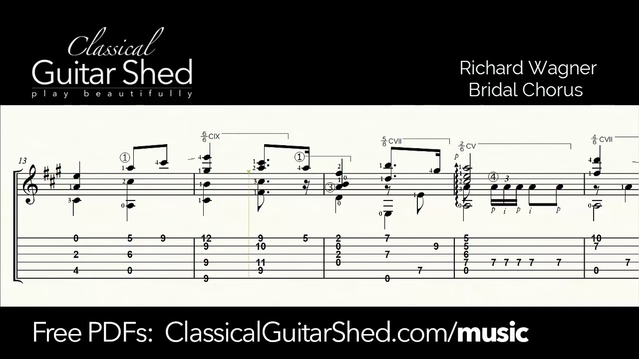 Here Comes The Bride Chords Guitar