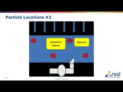Cleanroom Design and Certification - YouTube