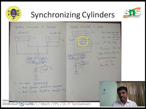 Synchronizing Circuit - YouTube