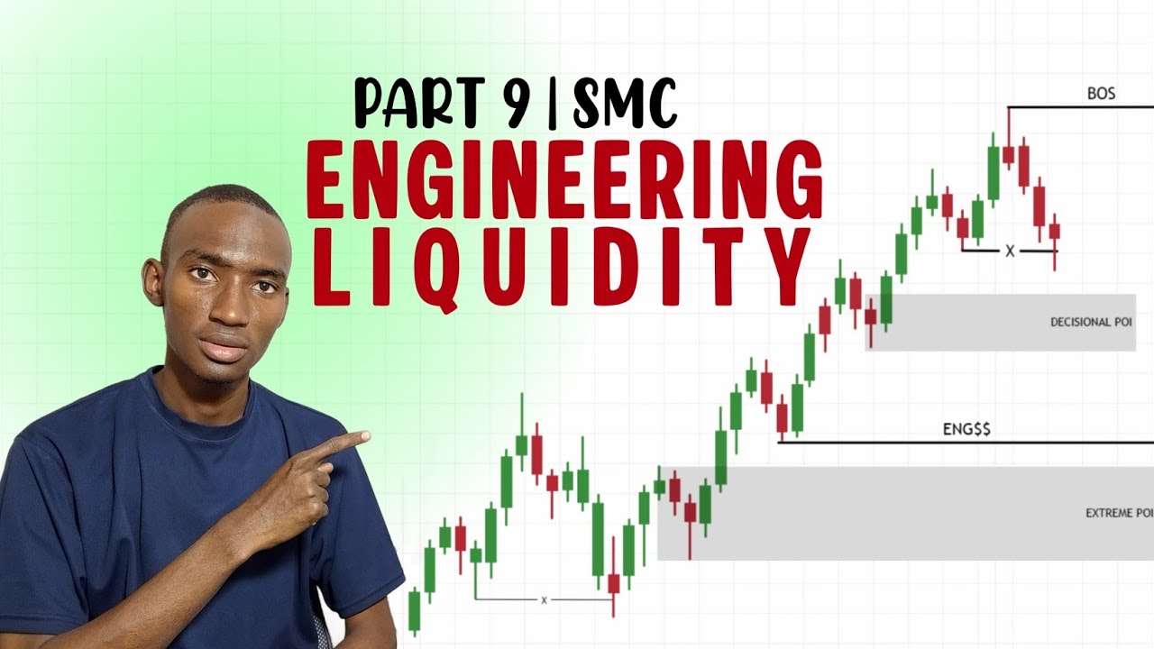 Engineering Liquidity Beginners Guide Explain | Smart Money Concept ...
