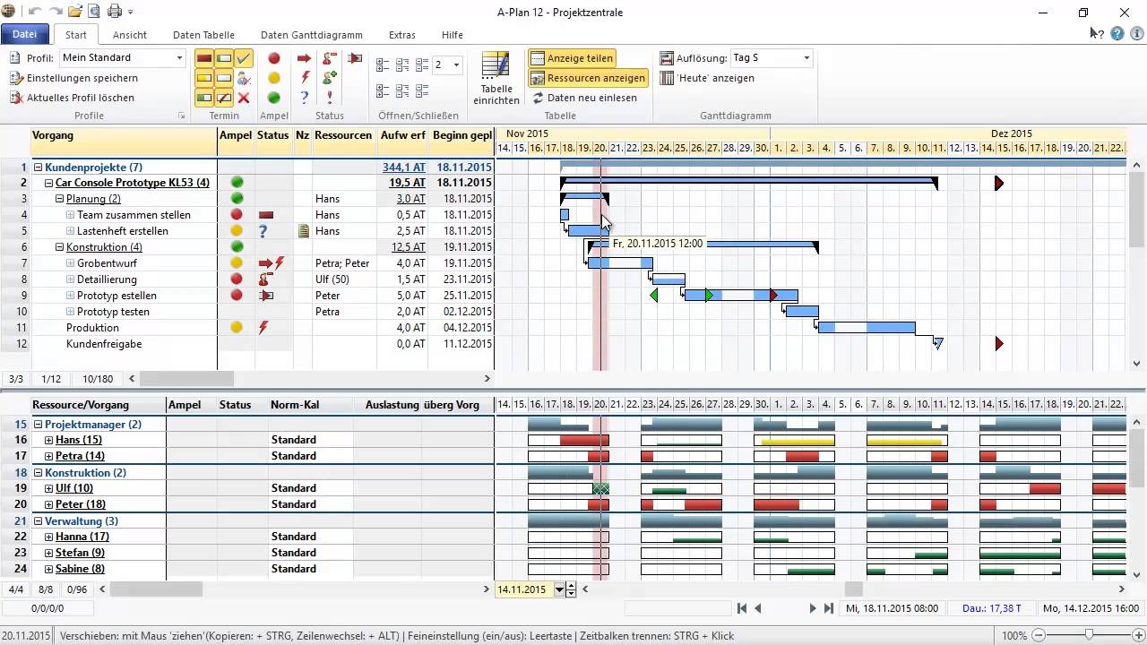 Projektmanagement: Ampel, Status und Filter - YouTube