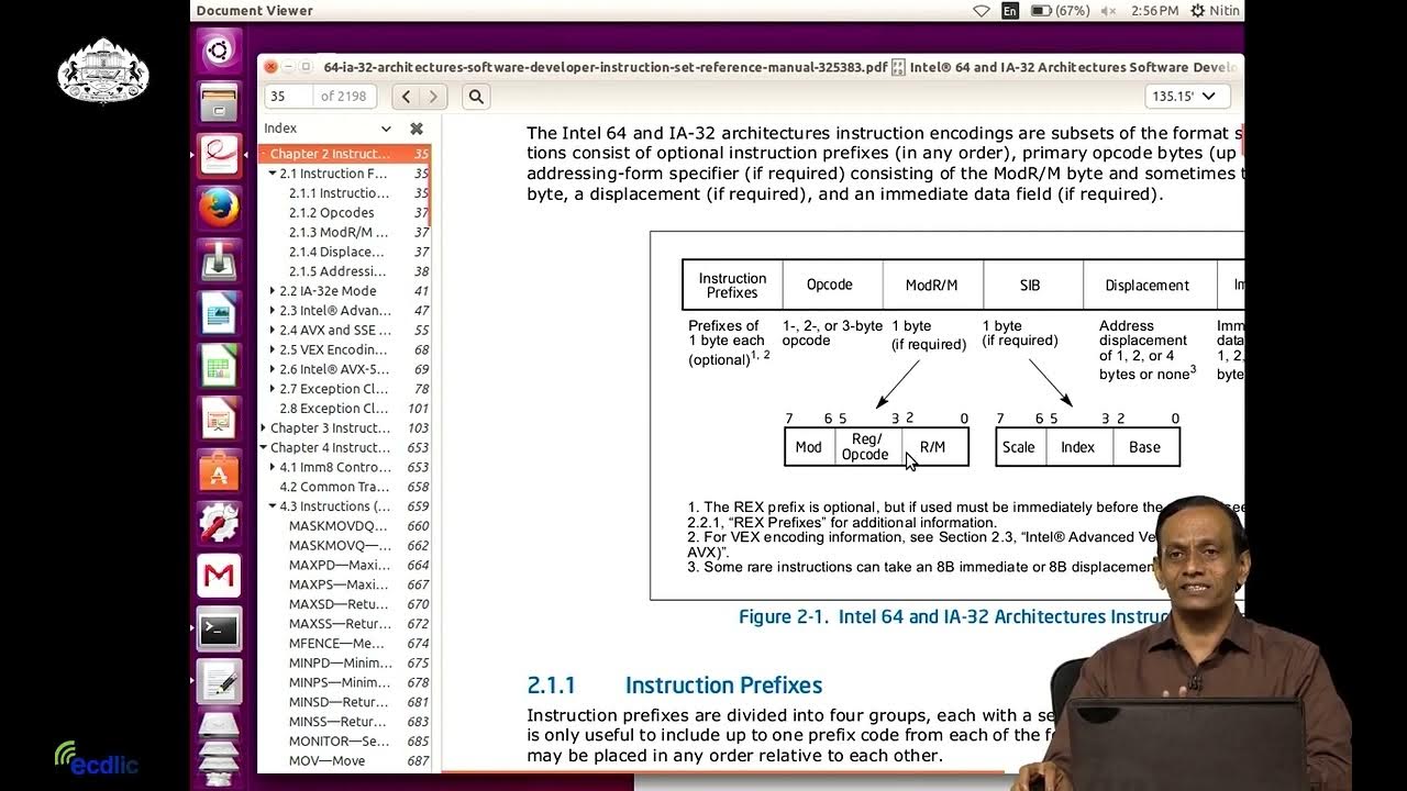 Reverse Engineering with Intel Instructions and Assembly Program ...