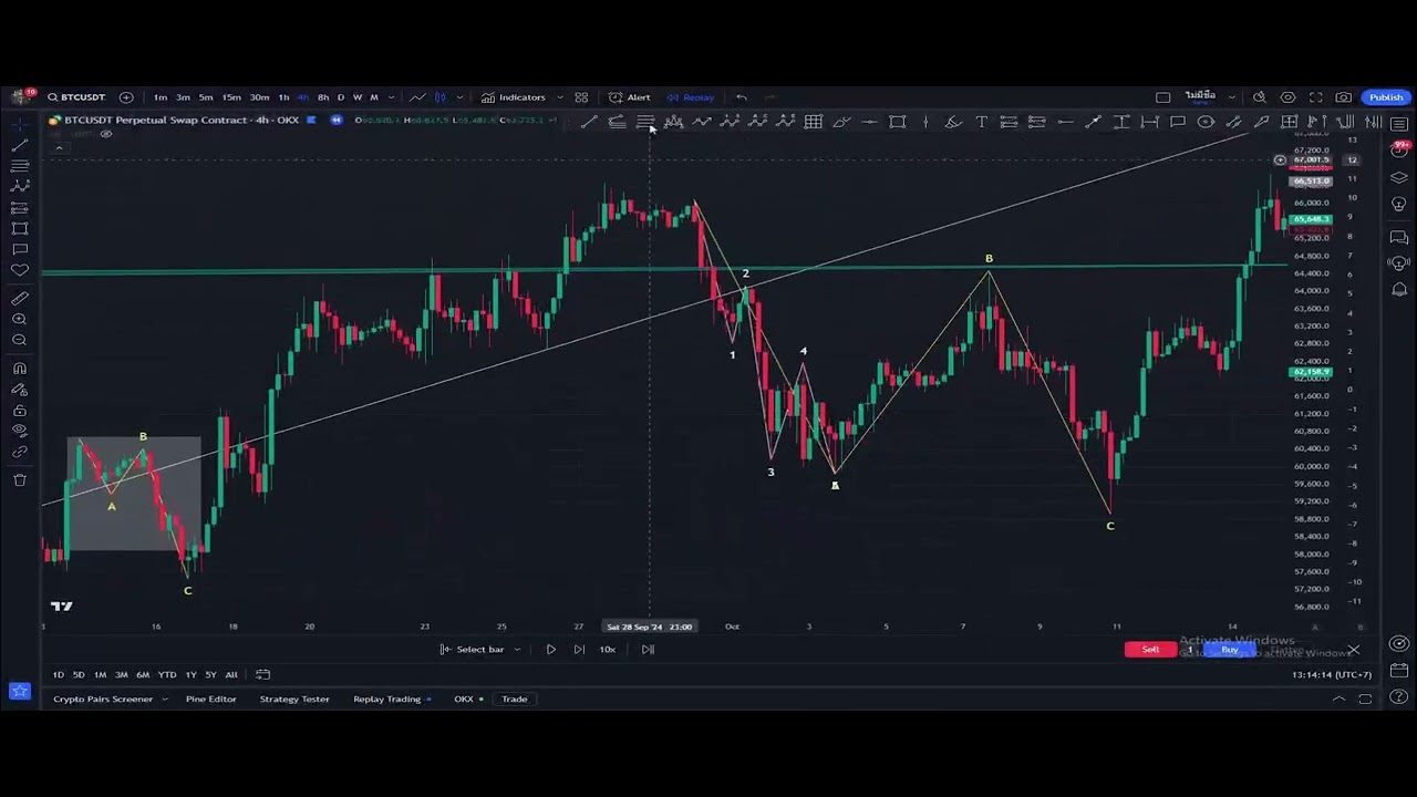 18-12-2567-คุณแก้วปรึกษาจารย์ท้อน Timing Fibo | หน้าเทรด ABC - YouTube