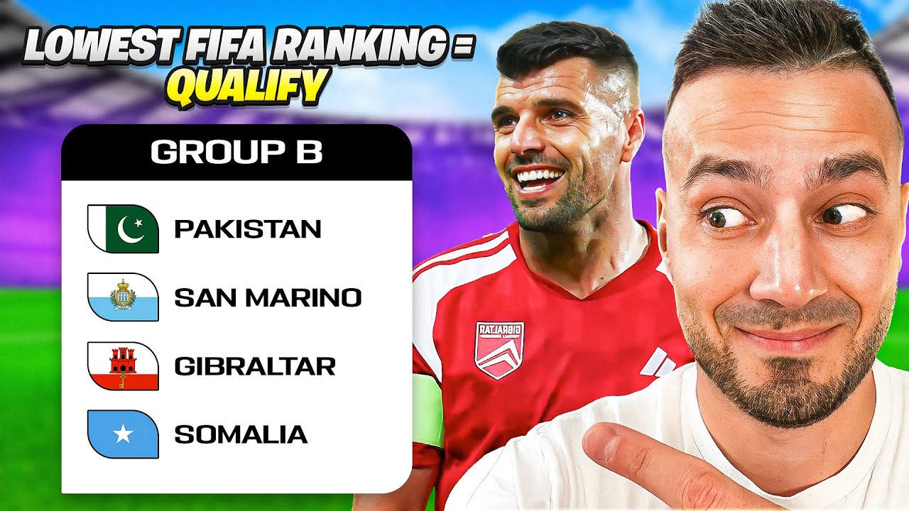 World Cup, But Only The Lowest Ranked Nations Qualify! ️ - YouTube