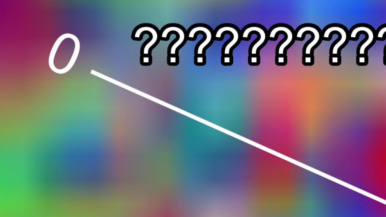 Numbers 0 to UNABSOLUTE INFINITY !!!??? - YouTube