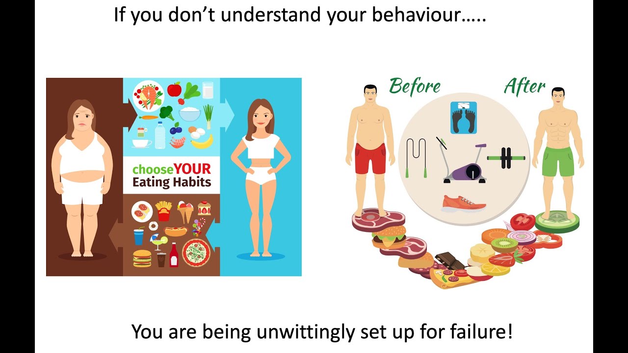 Why is mindful eating so important? Because you do not know what you do ...