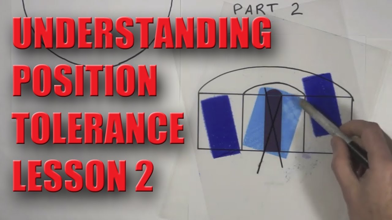 GD&T Position Tolerance Lesson 2 - NO MATH - YouTube