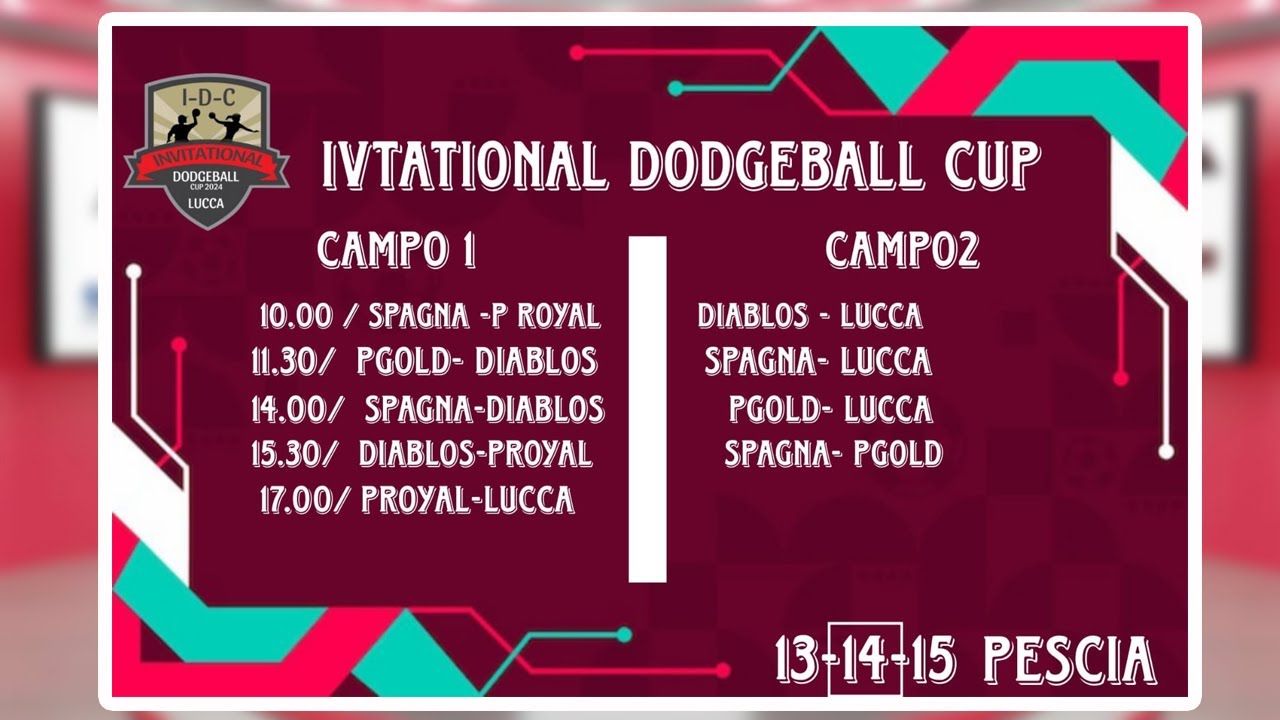 INVITATIONAL DODGEBALL CUP - Seconda giornata - YouTube