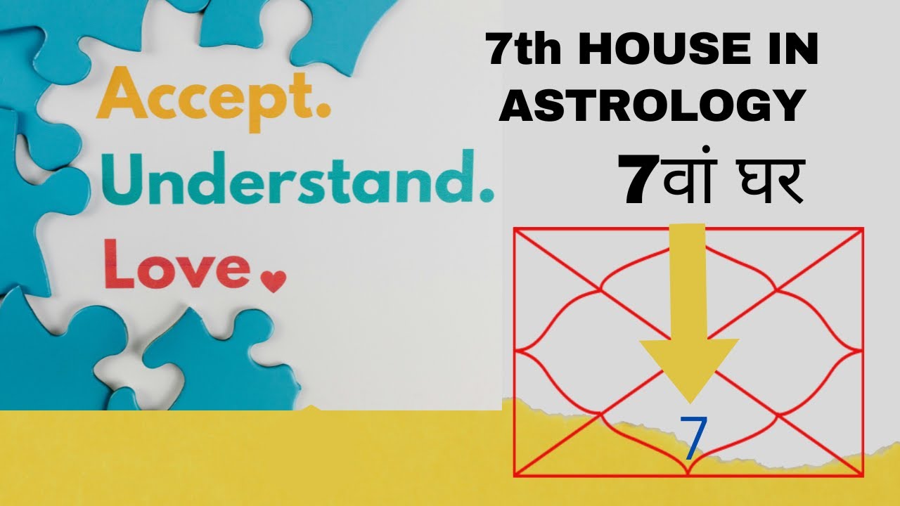 7th HOUSE IN ASTROLOGYl HOW TO CHECK 7TH HOUSE EFFECTS - YouTube