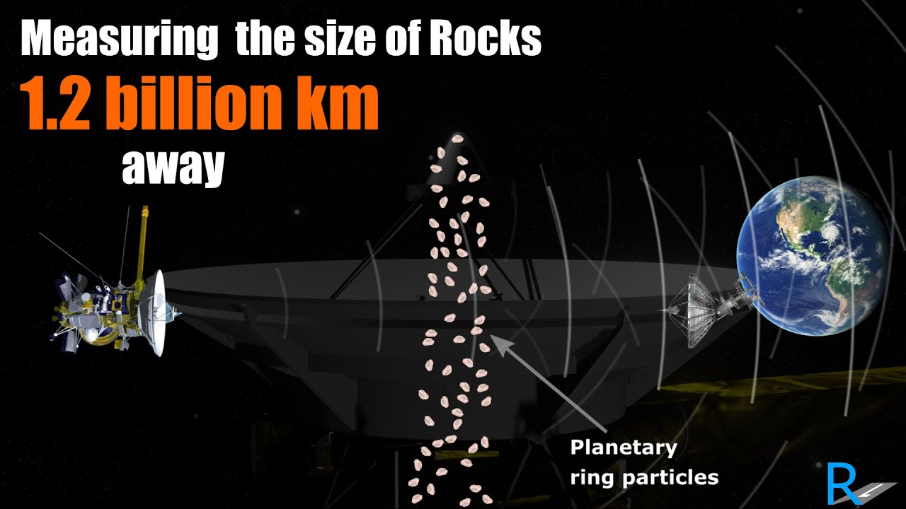 Radio Science - Part 2 - YouTube