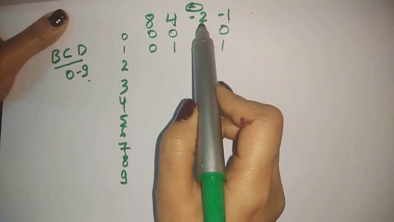 84 2 1 Code In Hindi YouTube 84 2 1 Code In Hindi YouTube