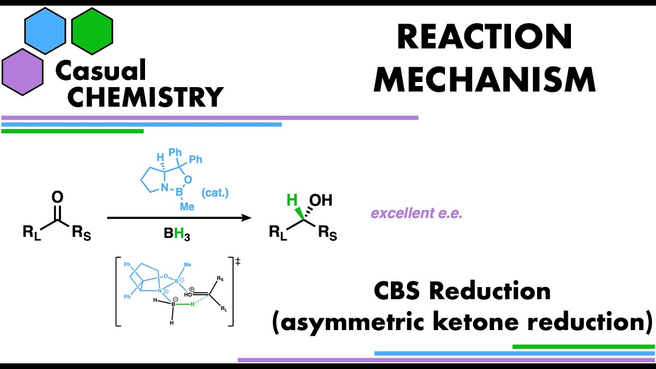 CBS Reduction, Enantioselective Catalysis - Organic Chemistry, Reaction ...