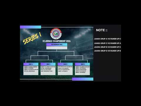 LIVE KEJURMAS CHAMPIONSHIP SMK INDONESIA MAS