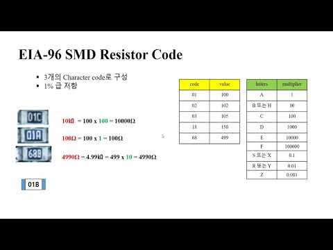 전자부품 : EIA-96 SMD Resistor Code - YouTube