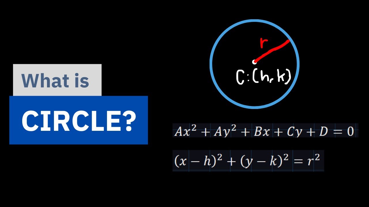 Precalculus - Conic Sections: Circle 1 - YouTube