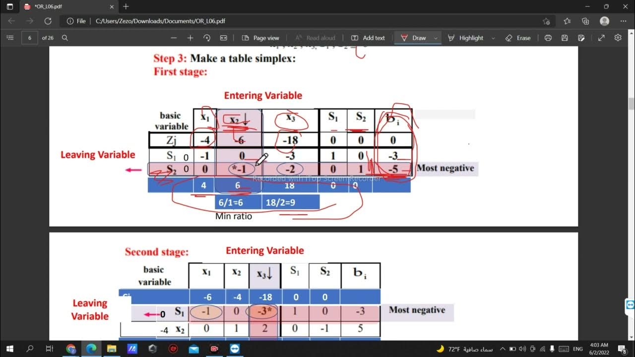 Lecture 5 : Dual Simplex Method Operation research - YouTube