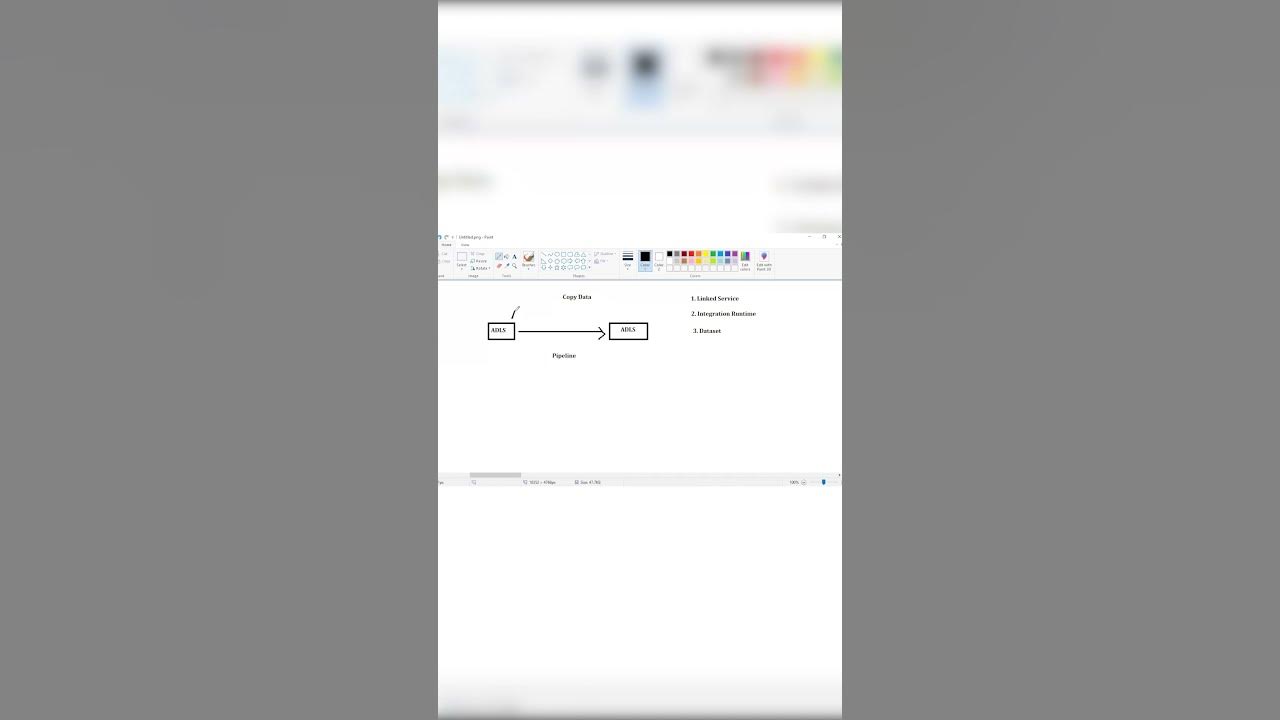 Copying data using Copy pipeline | Azure | Tamil - YouTube