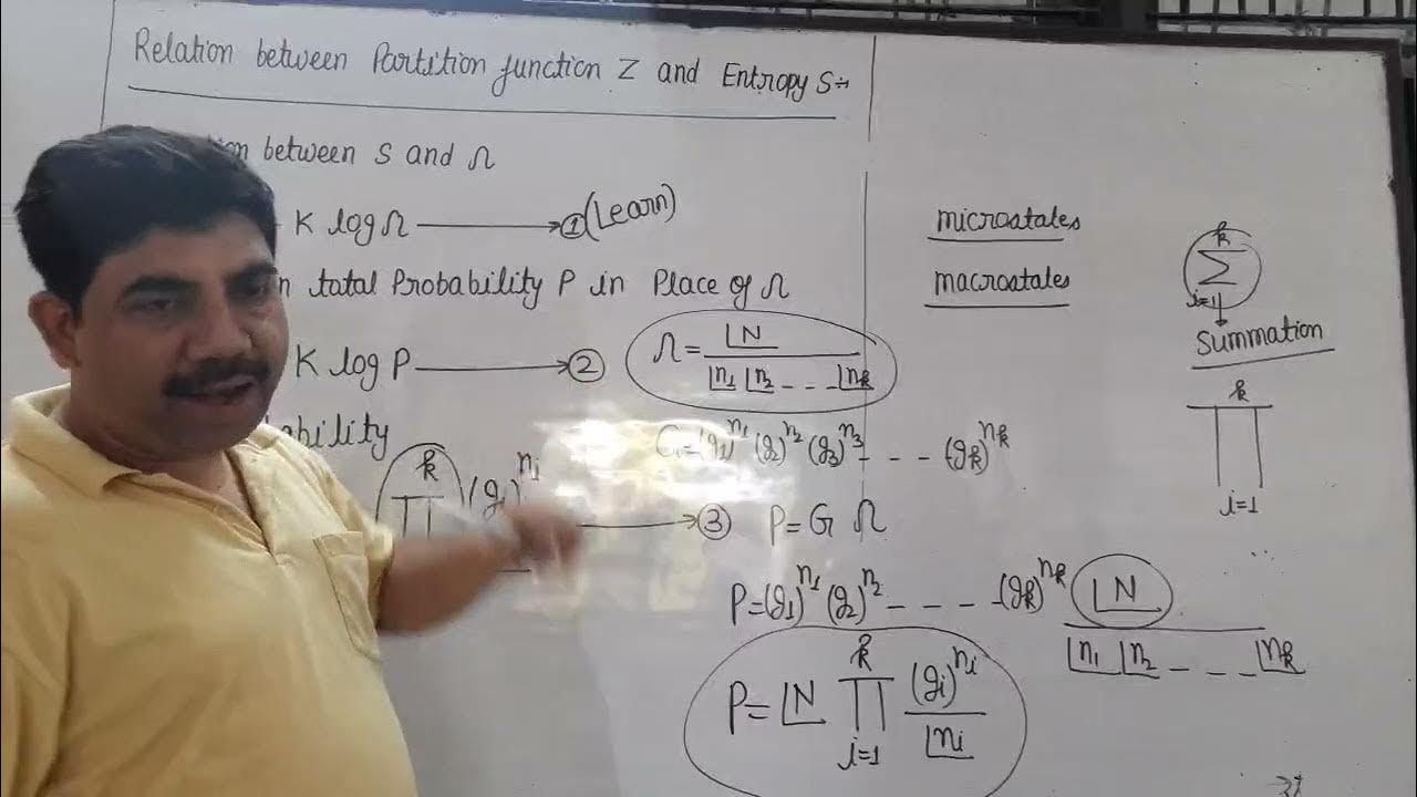 relation between partition function and entropy - YouTube