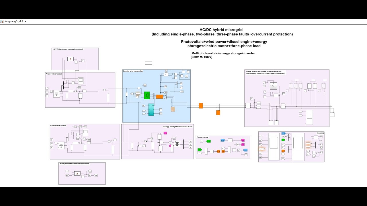 Acdc Hybrid Microgrid Photovoltaicwind Powerdiesel Engineenergy Storageelectric Motorload