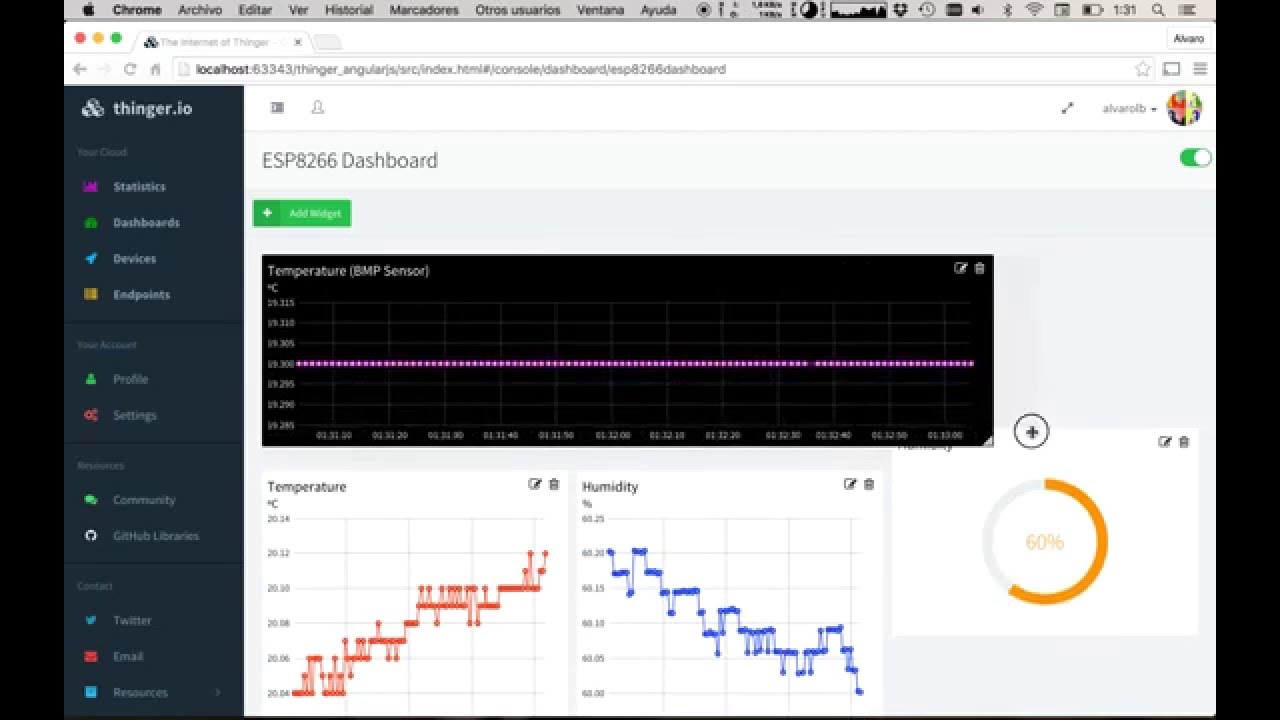 Groundcloud io dashboard - analyticsleo