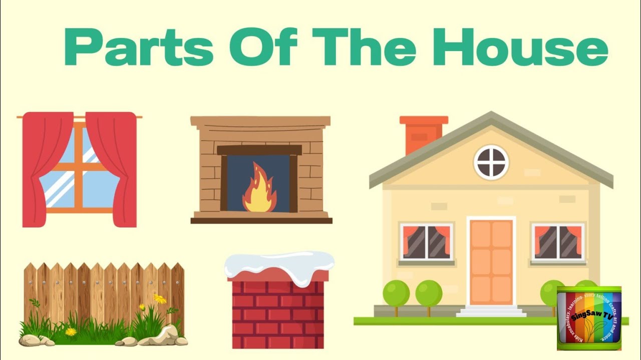 PARTS OF THE HOUSE 🏡 English for kids | Vocabulary: parts of the house ...