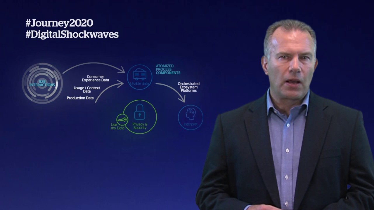 Journey 2020 areas of disruption - Business Models by John Hall - YouTube