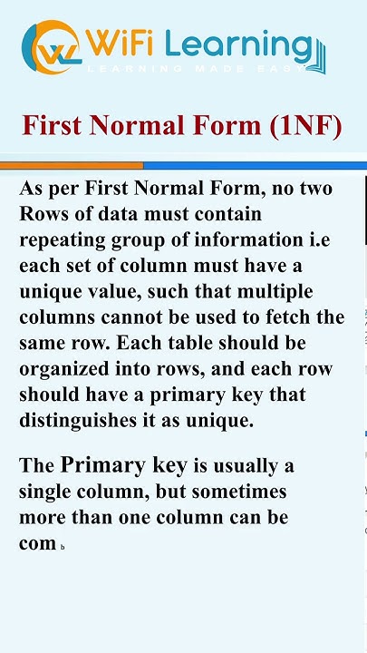 First Normal Form (1NF) in SQL | Easy Explanation with Examples - YouTube