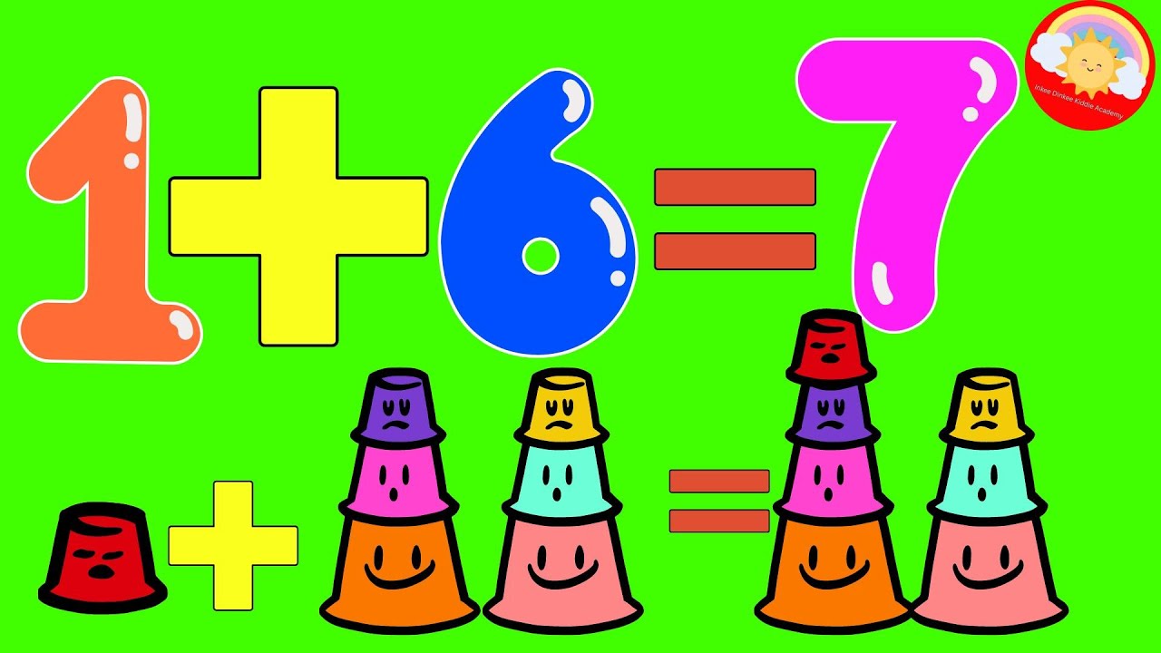 Add Numbers from 1 to 10 for Nursery & Kindergarten/Addition for Kids ...