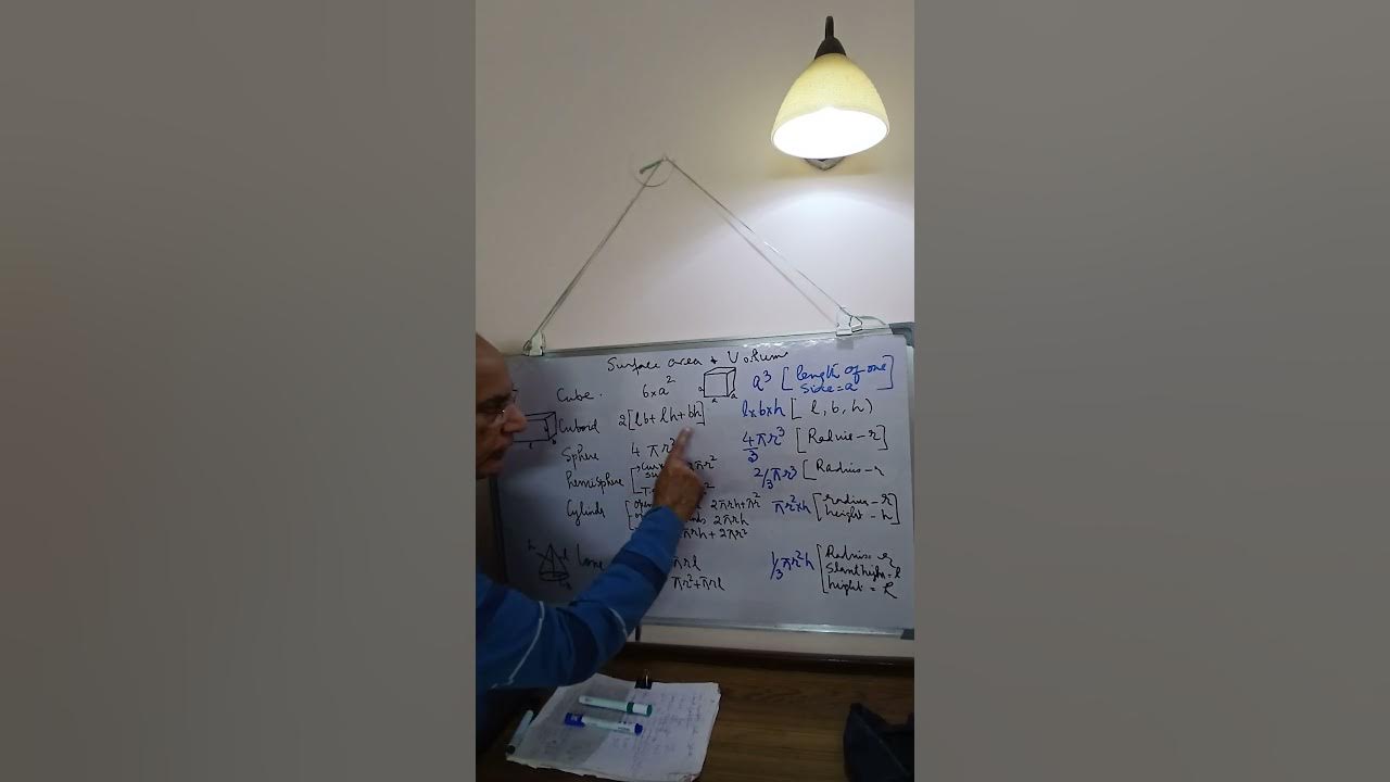 How to calculate Surface Area and Volume of a Cube, a Cuboid, a Sphere ...