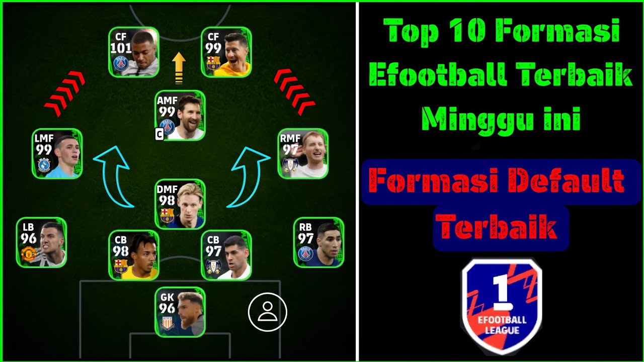 FORMASI EFOOTBALL TERBARU MINGGU INI 30 NOV '23 | SIMPAN SEBELUM HILANG ...