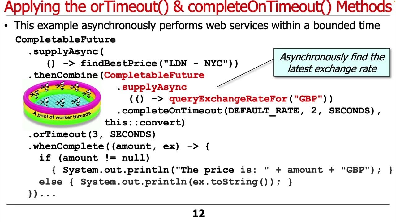 Enhancements To The Java Completable Futures Framework Youtube