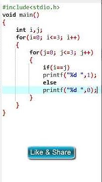 How to Print Identity Matrix in C Programming Language | Learners Region - YouTube