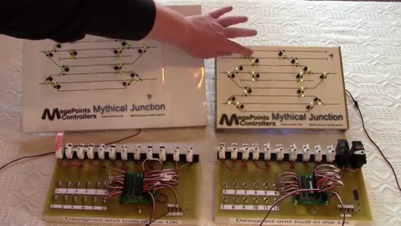 MegaPoints MultiPanel Introduction - YouTube