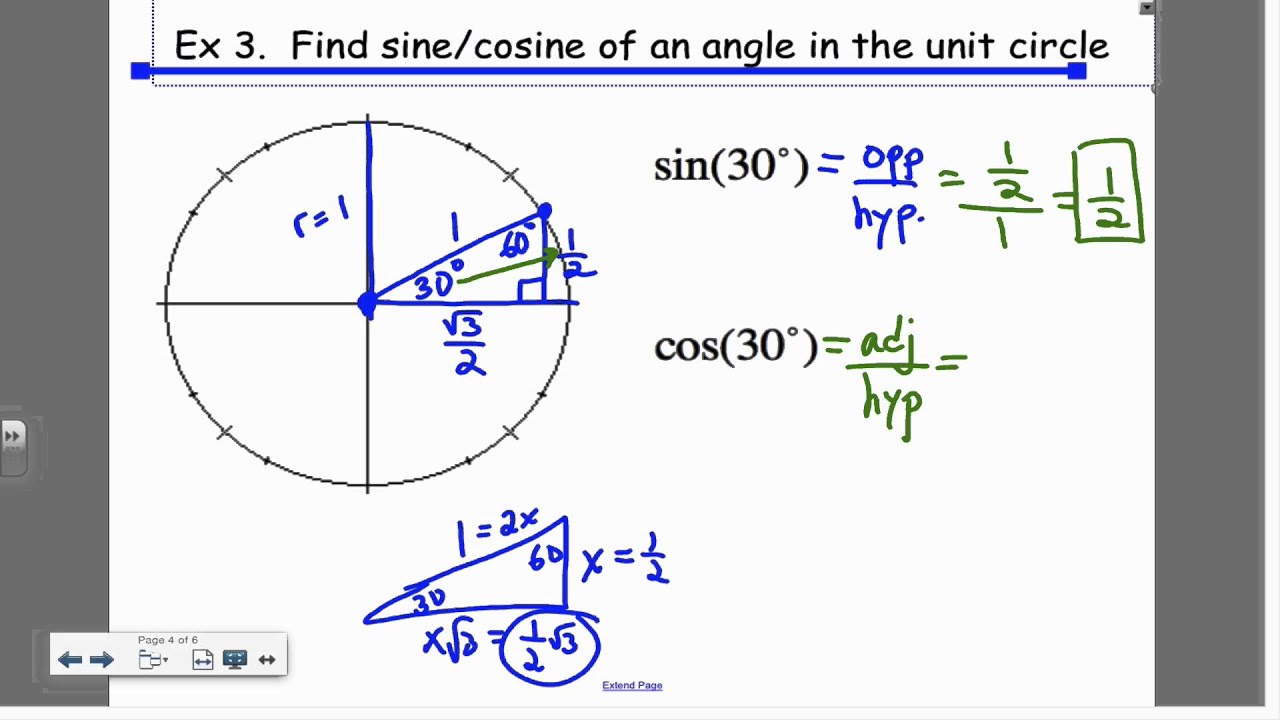 Finding Sine And Cosine Values From A Unit Circle YouTube