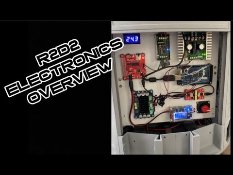 R2 Electronics Overview - YouTube