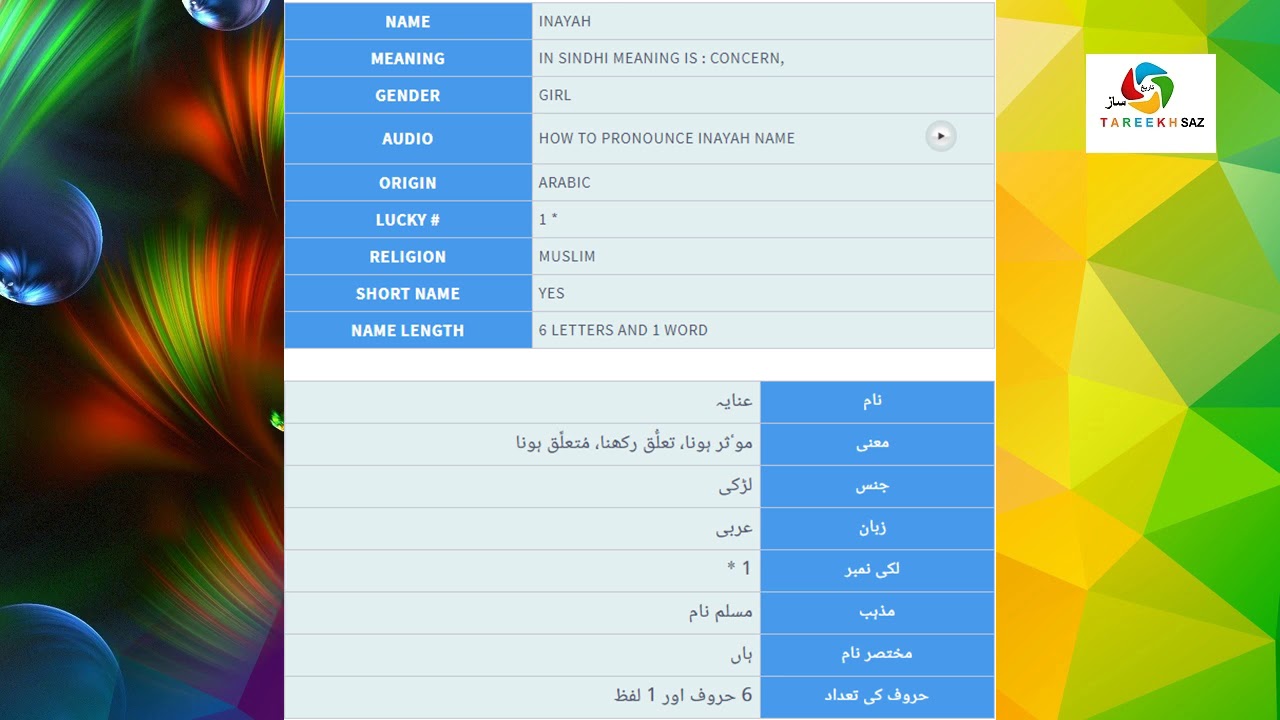 What Is Inayah Name Meaning In Urdu Muslims Baby Names For Girls What Is Inayah Name Meaning In Urdu Muslims Baby Names For Girls