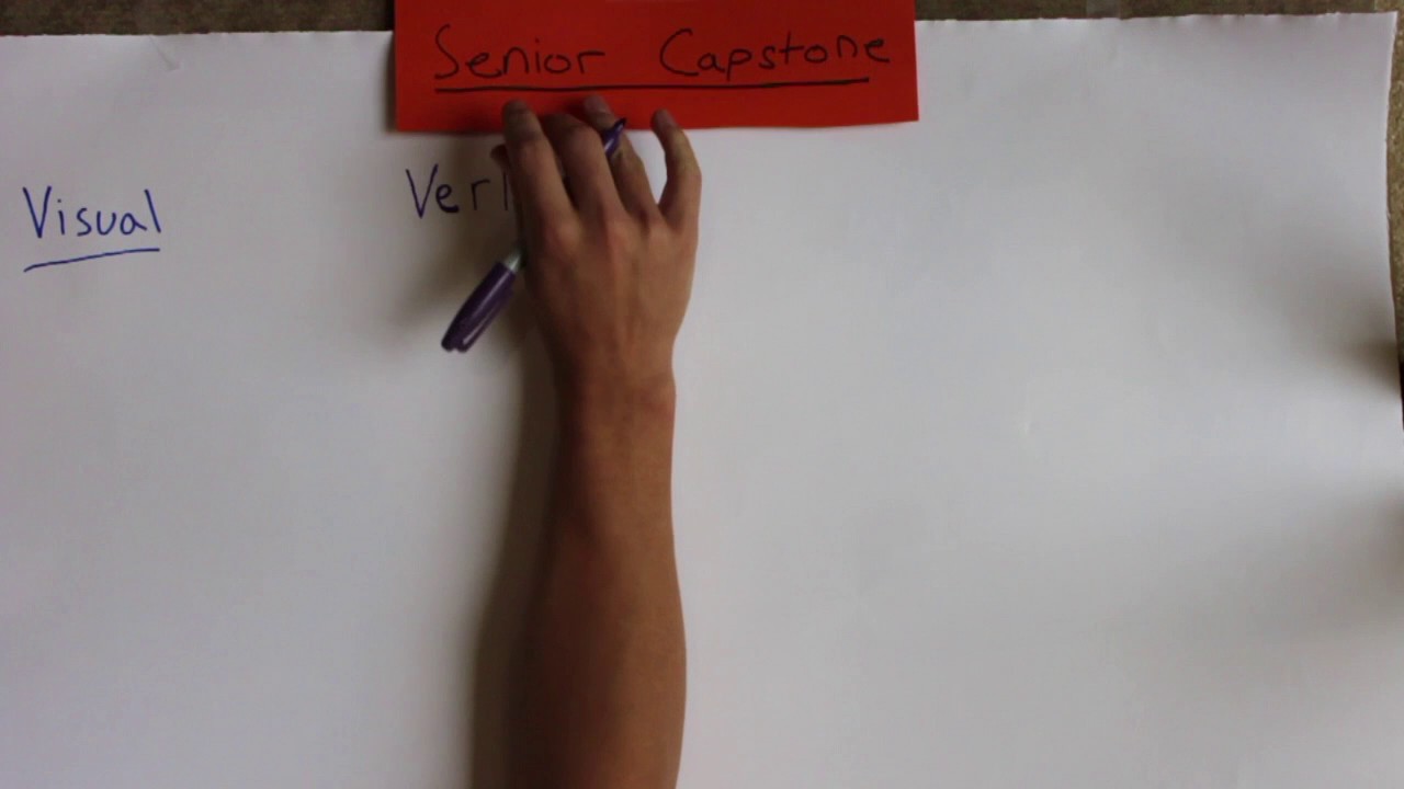 Capstone Multimedia Research Project - YouTube