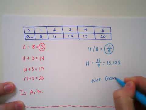 Arithmetic vs Geometric Chart Study Guide - YouTube